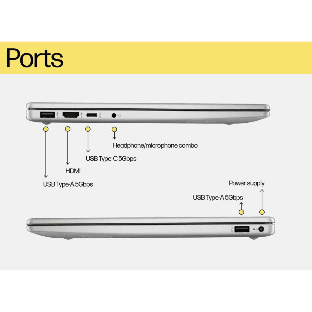 HP 14-EP1085TU NOTEBOOK (โน๊ตบุ๊ค) INTEL CORE ULTRA 5 125H/ 16GB ...