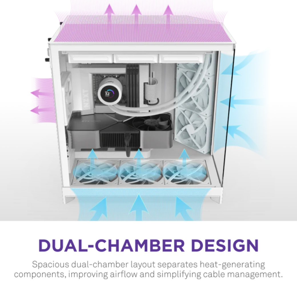 เคส NZXT H9 Flow 2025 | เคสคอมพิวเตอร์ระบายอากาศเยี่ยม ประกันศูนย์ 2 ปี