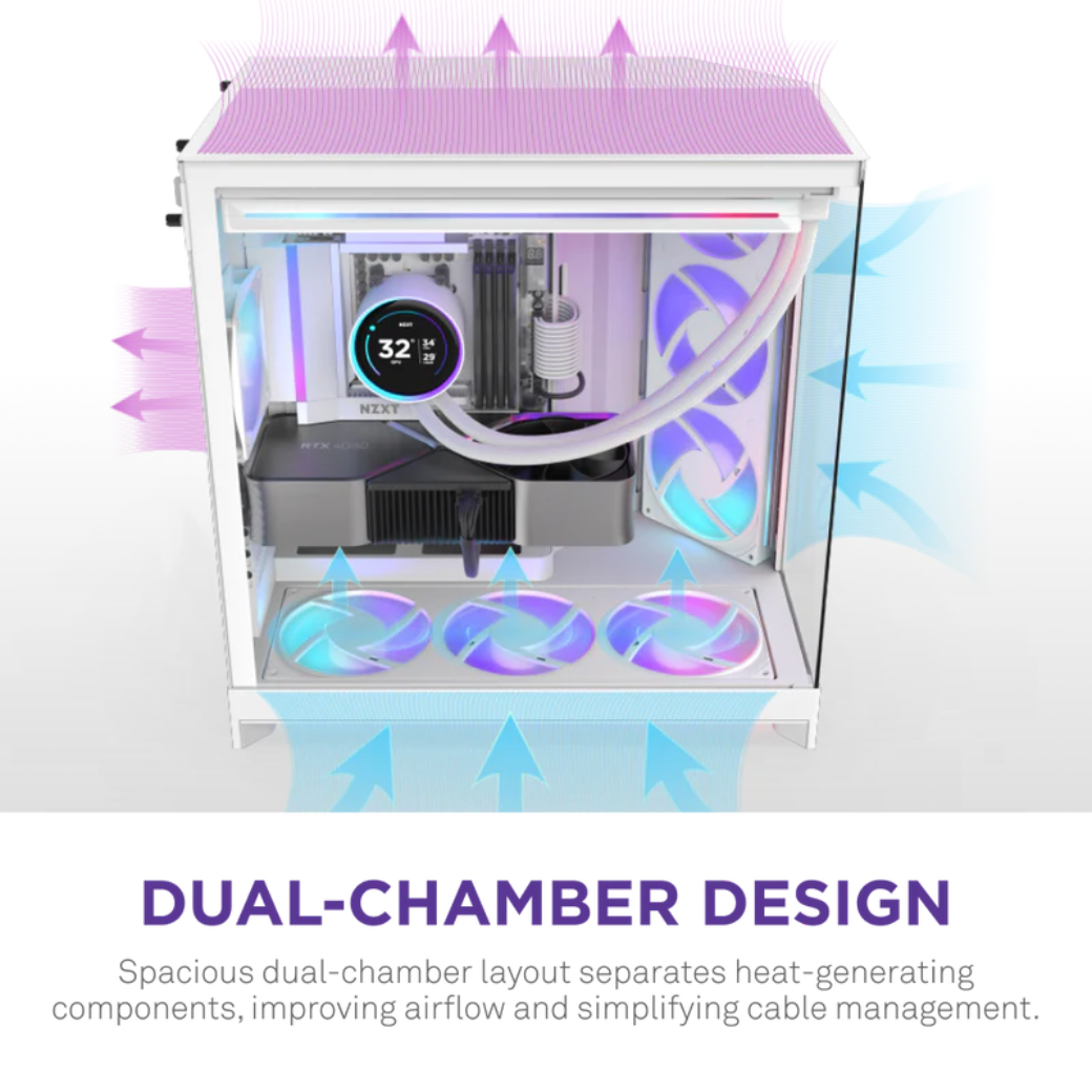 NZXT H9 FLOW RGB 2025 | เคสพีซี Mid-Tower กระจกใส | ประกัน 2 ปี