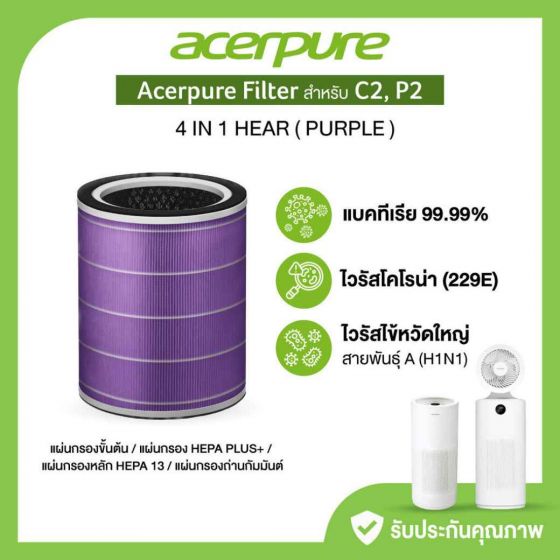 แผ่นกรองเครื่องฟอกอากาศ ACER PURE FILTER 4 IN 1 HEPA ACF173 FOR C2/P2 ...